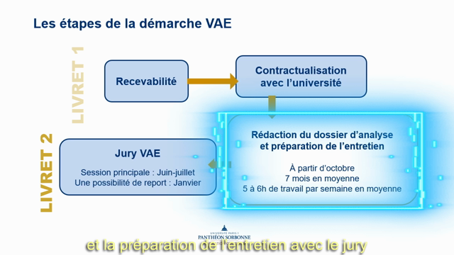 Médiathèque de l'université Paris 1 Panthéon-Sorbonne - Vae ...